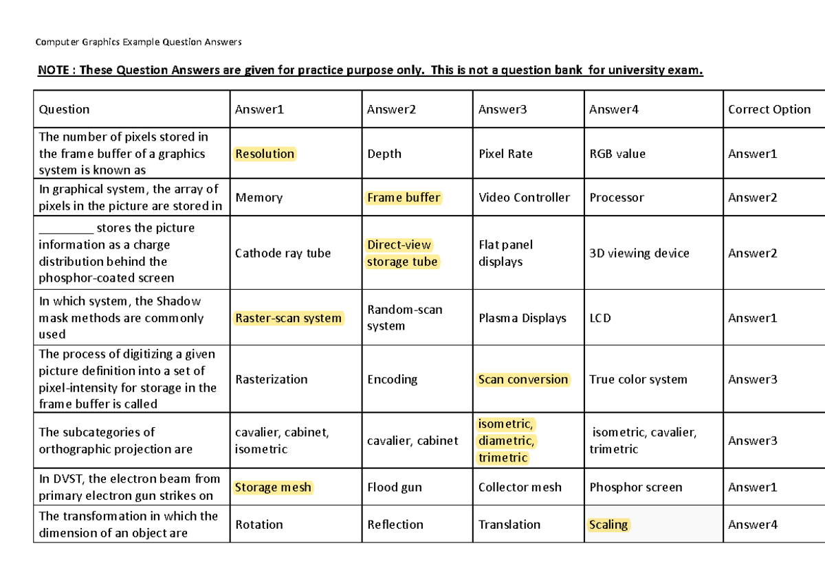 Computer Graphics 2D transformation and viewing - Computer Graphics ...