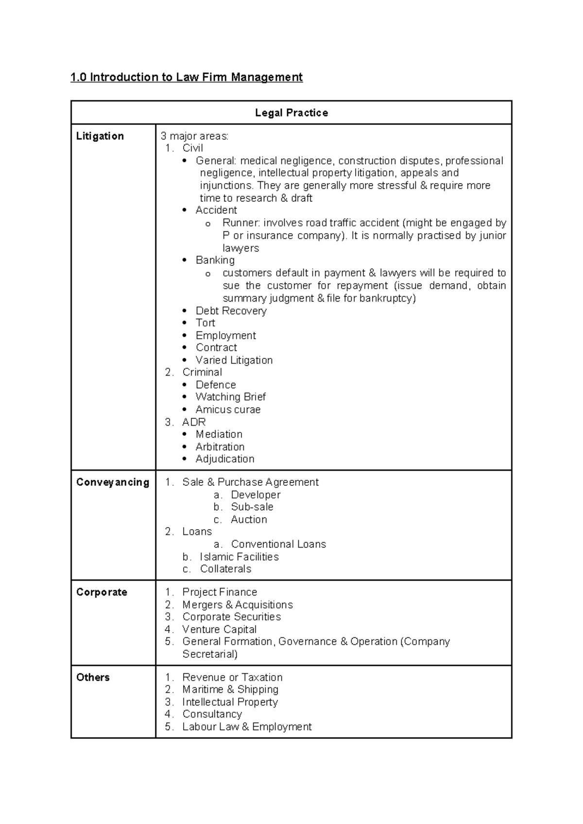 LFM Chap 1 - 1 Introduction to Law Firm Management Legal Practice ...
