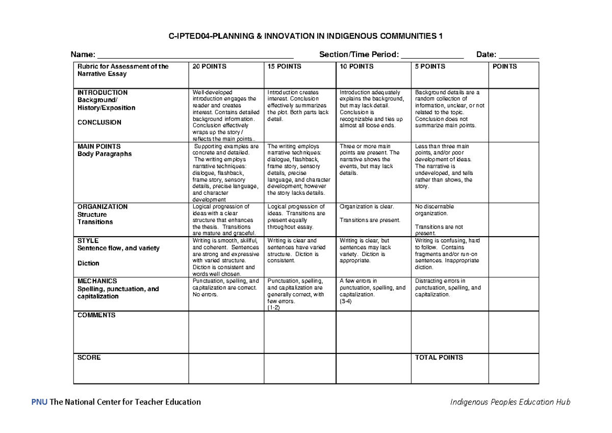 Narrative Essay Rubric Assessement C- Ipted 04 - PNU The National ...