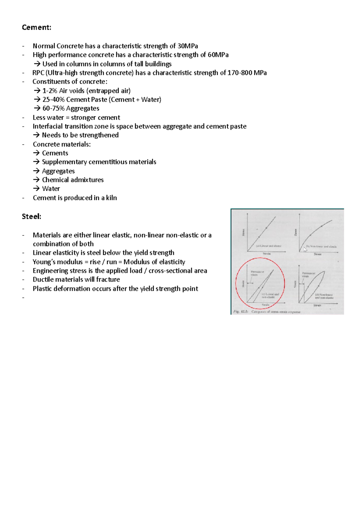 Construction Materials Lecture 1 notes - Cement: Normal Concrete has a ...