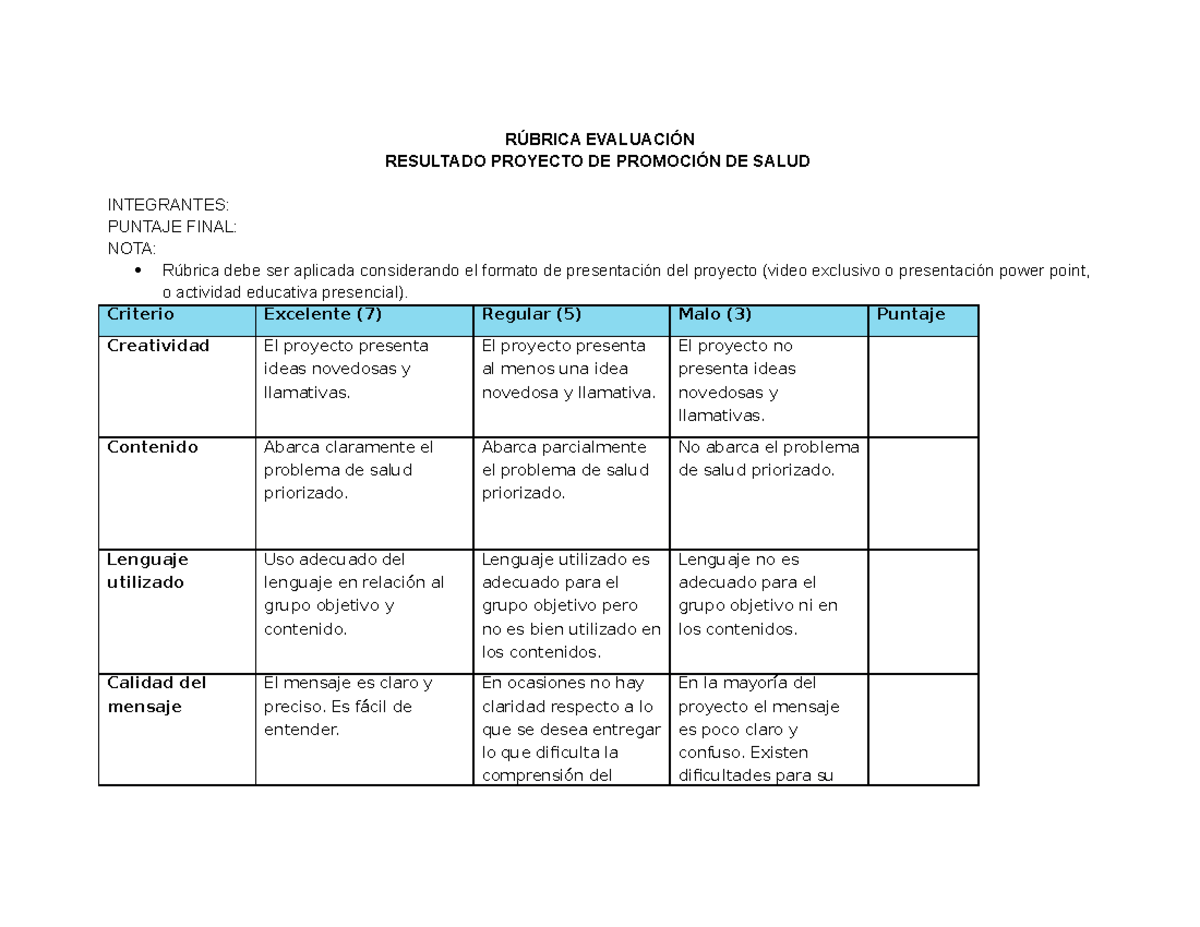 Rúbrica proyecto ejecucion - RÚBRICA EVALUACIÓN RESULTADO PROYECTO DE ...