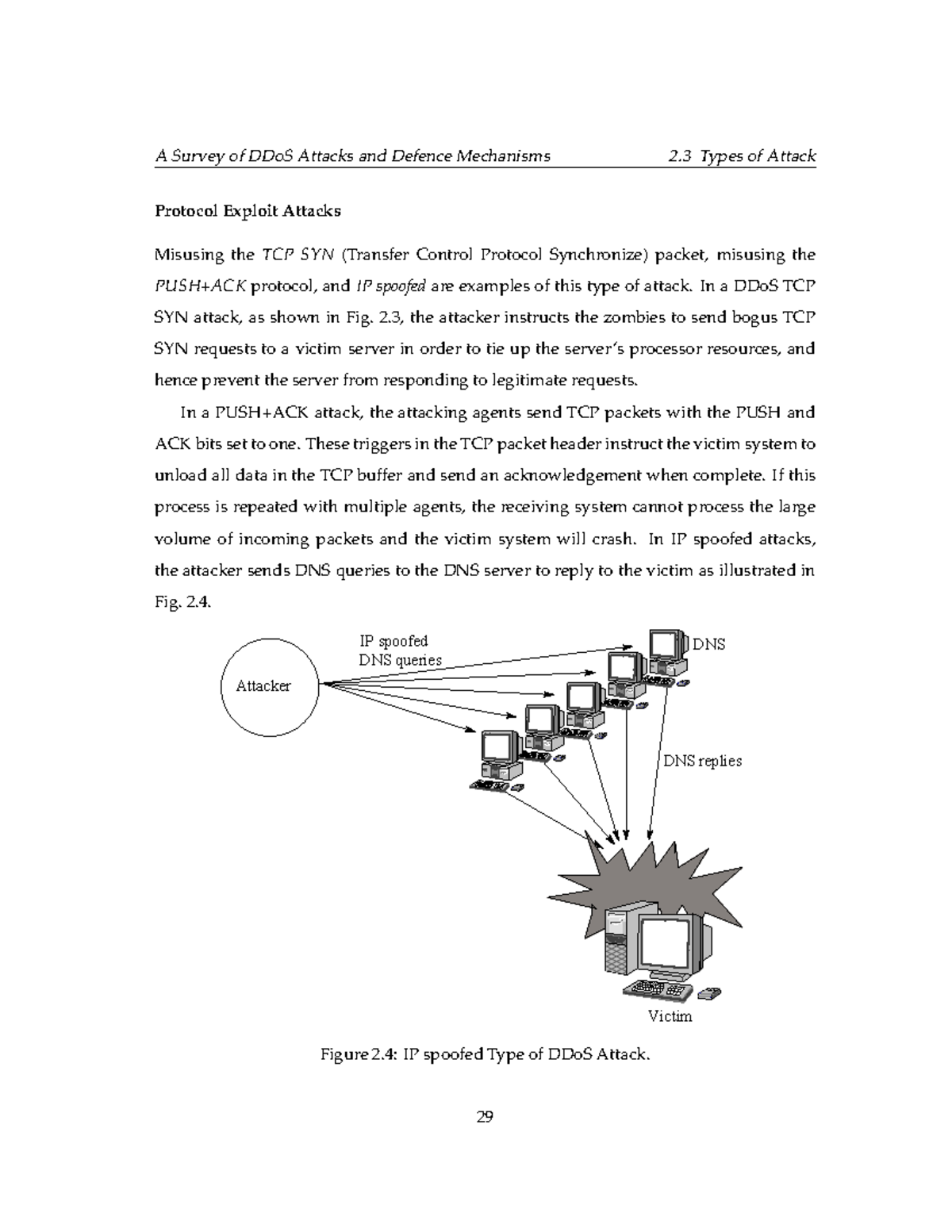 Early Detection System For Distributed Denial Of Service Attacks 19 145 5 A Survey Of Ddos