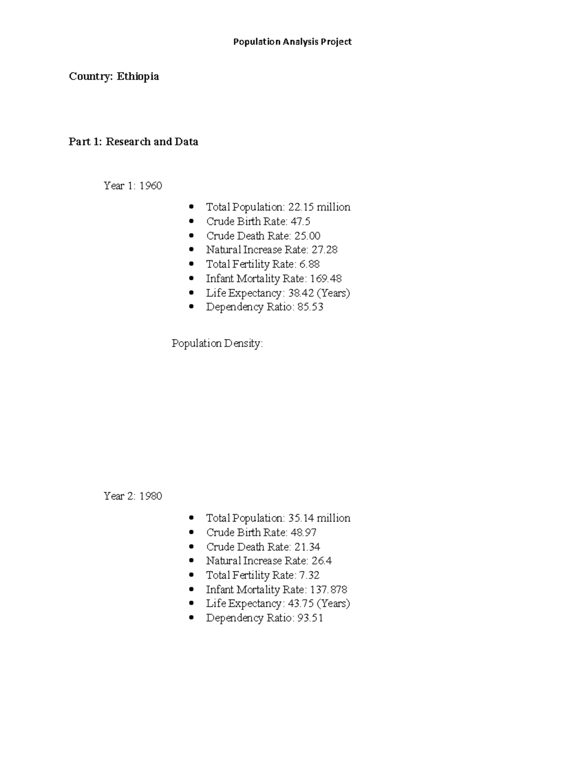 AP Human Project draft 1 - Population Analysis Project Country ...