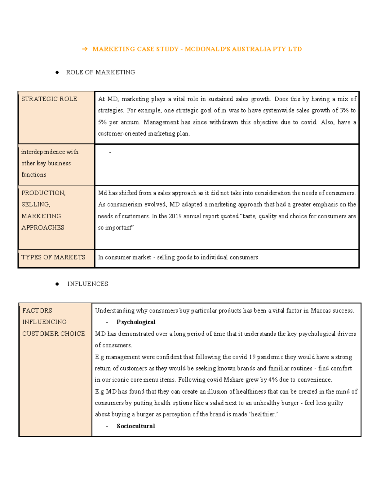 Maccas CASE Study - · MARKETING CASE STUDY - MCDONALD'S AUSTRALIA PTY ...
