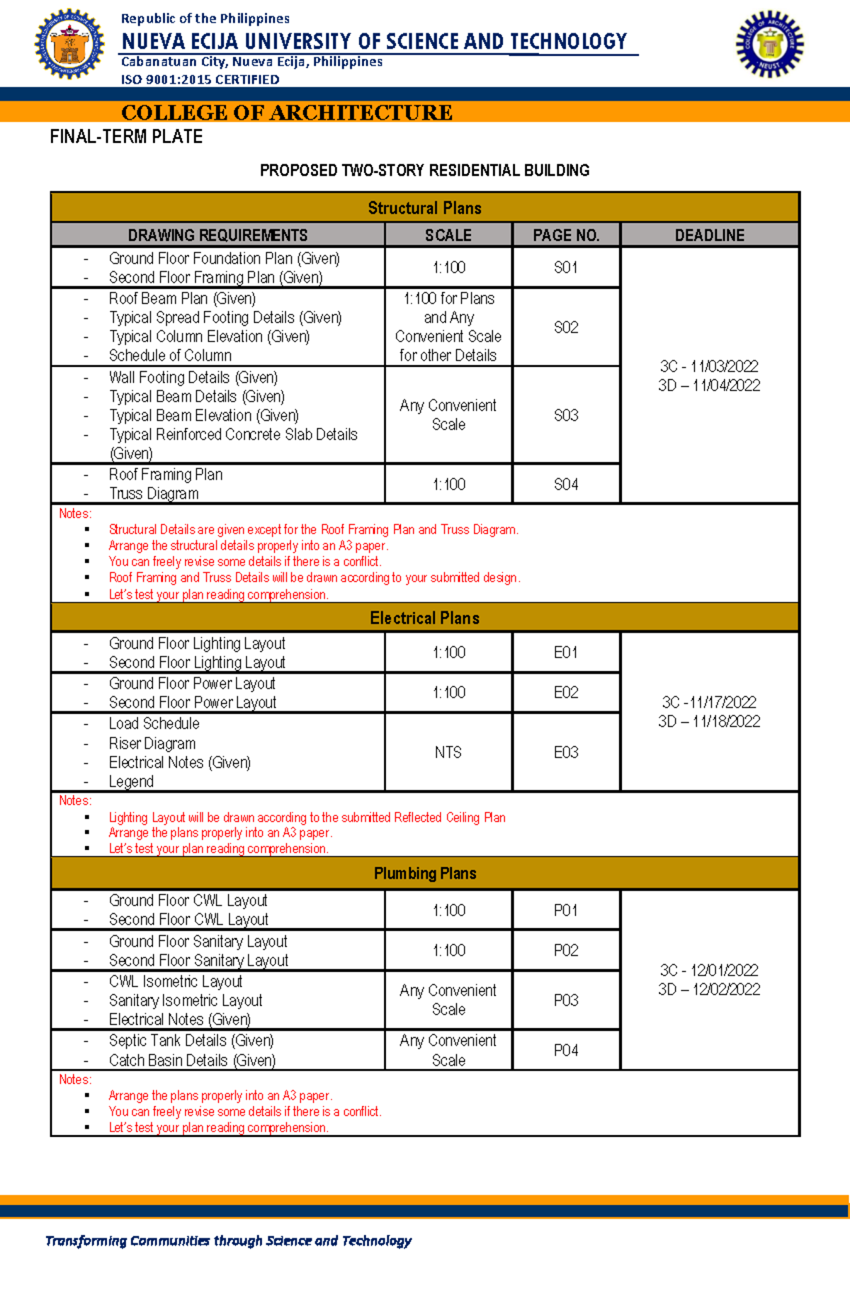 Final TERM Plate 2 - dfgdhgehr - NUEVA ECIJA UNIVERSITY OF SCIENCE AND ...