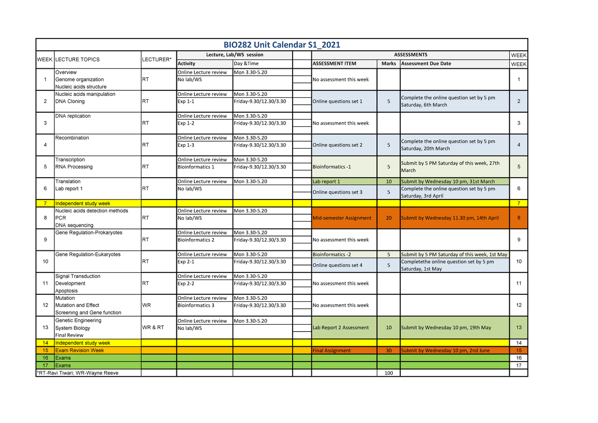 UNIT Calendar - WEEK Activity Day &Time ASSESSMENT ITEM Marks ...