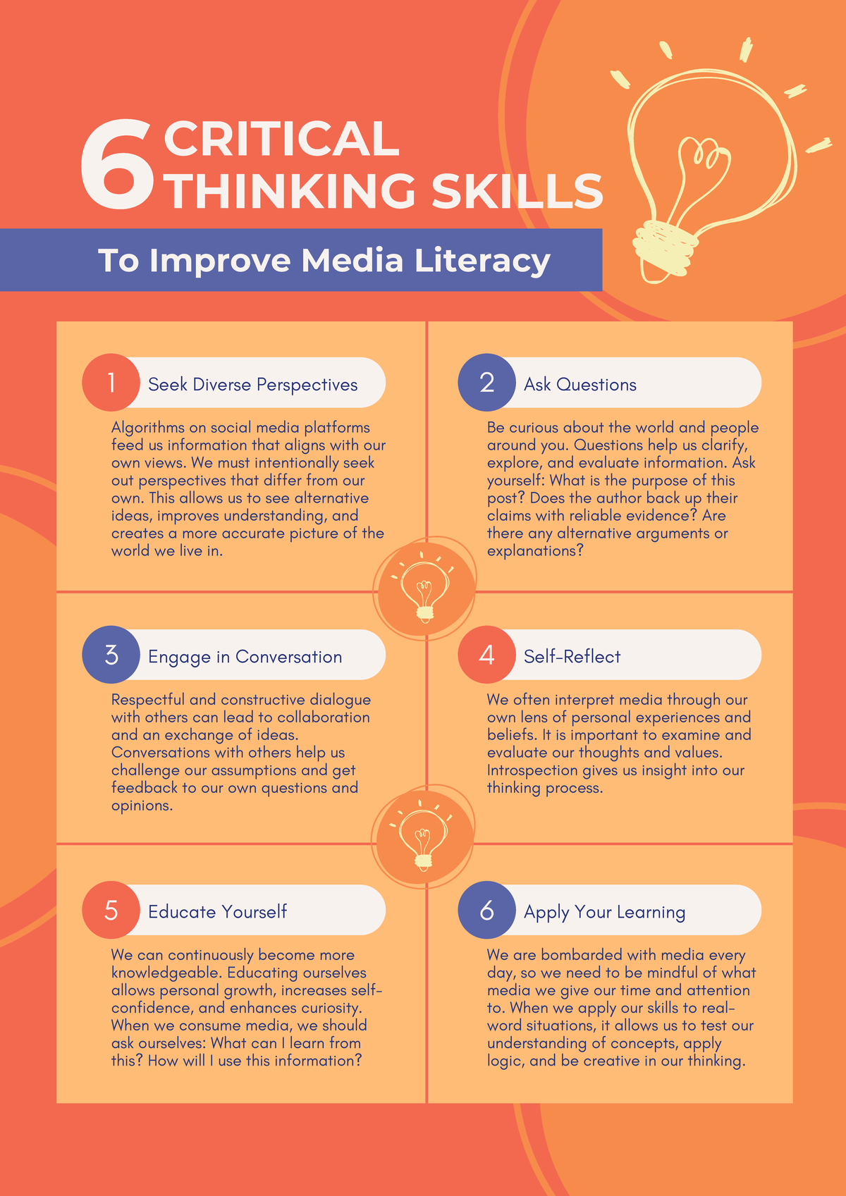 6 Critical Thinking Skills to Improve Media Literacy Education Poster ...
