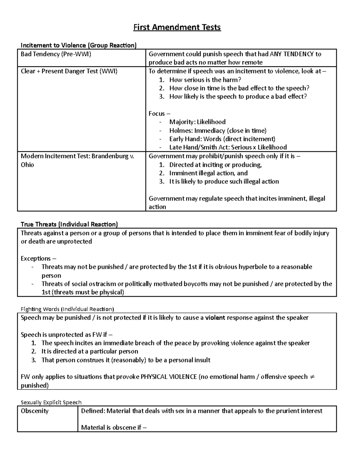 92401943 First Amendment Tests - LAW 624 - UNLV - Studocu