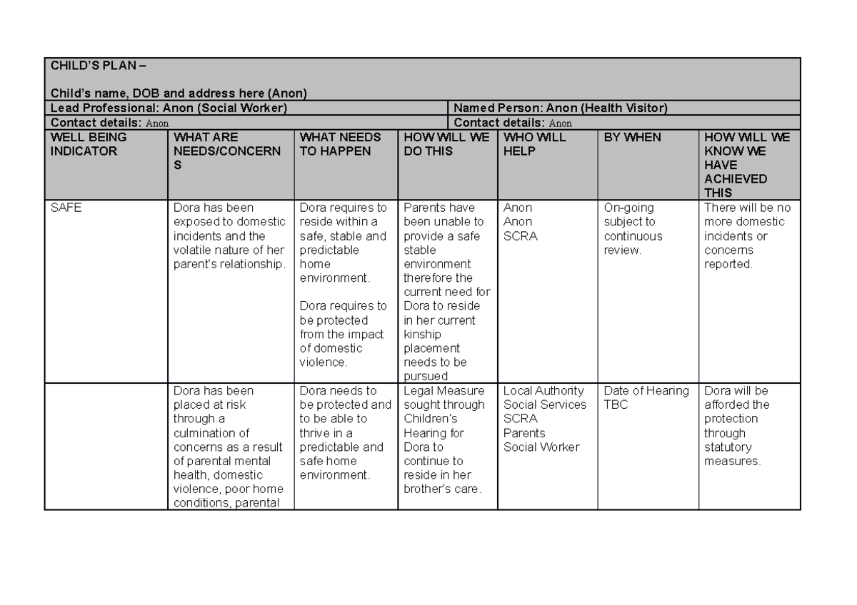 General Child's Plan 3 - CHILD’S PLAN – Child’s name, DOB and address ...