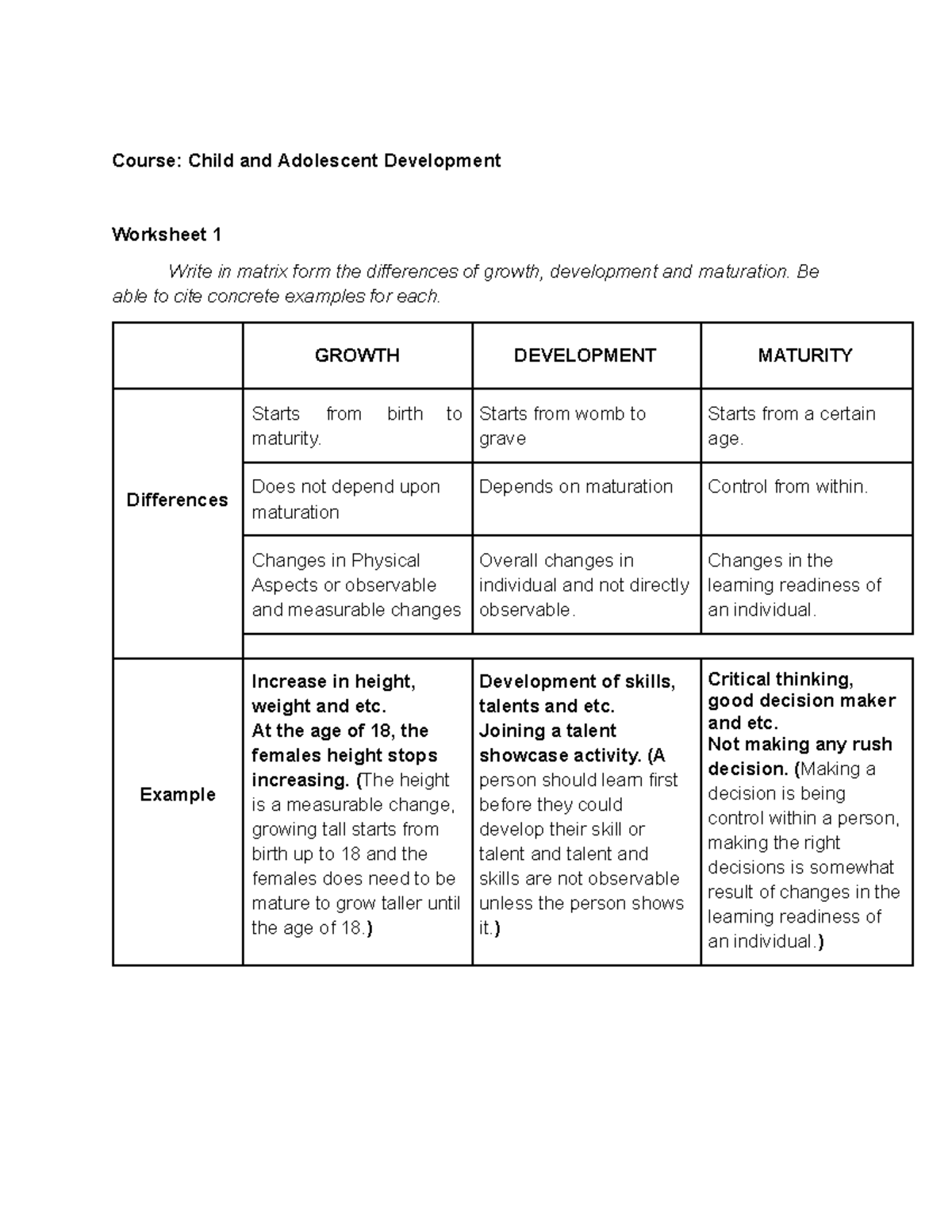 CAD Worksheet 1 - Course: Child and Adolescent Development Worksheet 1 ...