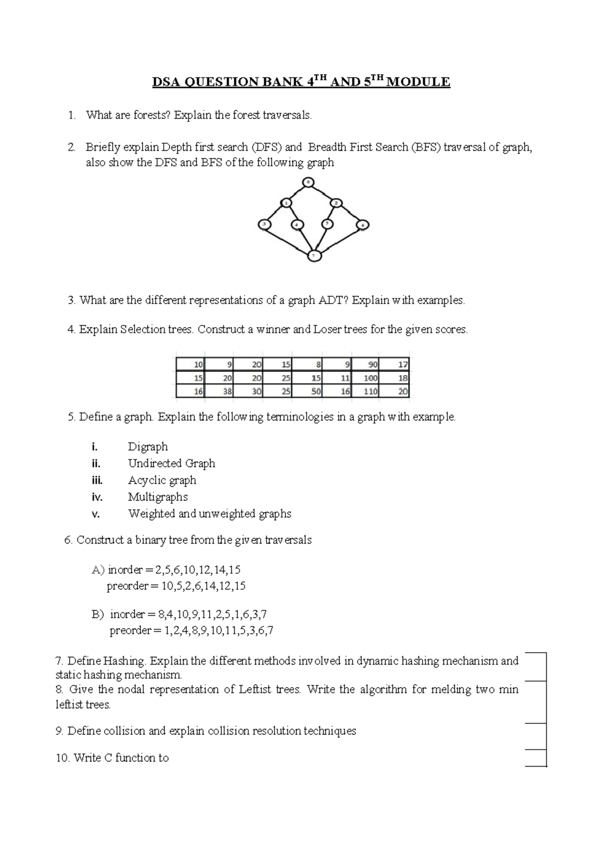 DSA Question BANK 4TH AND 5TH Module - DSA QUESTION BANK 4TH AND 5TH ...