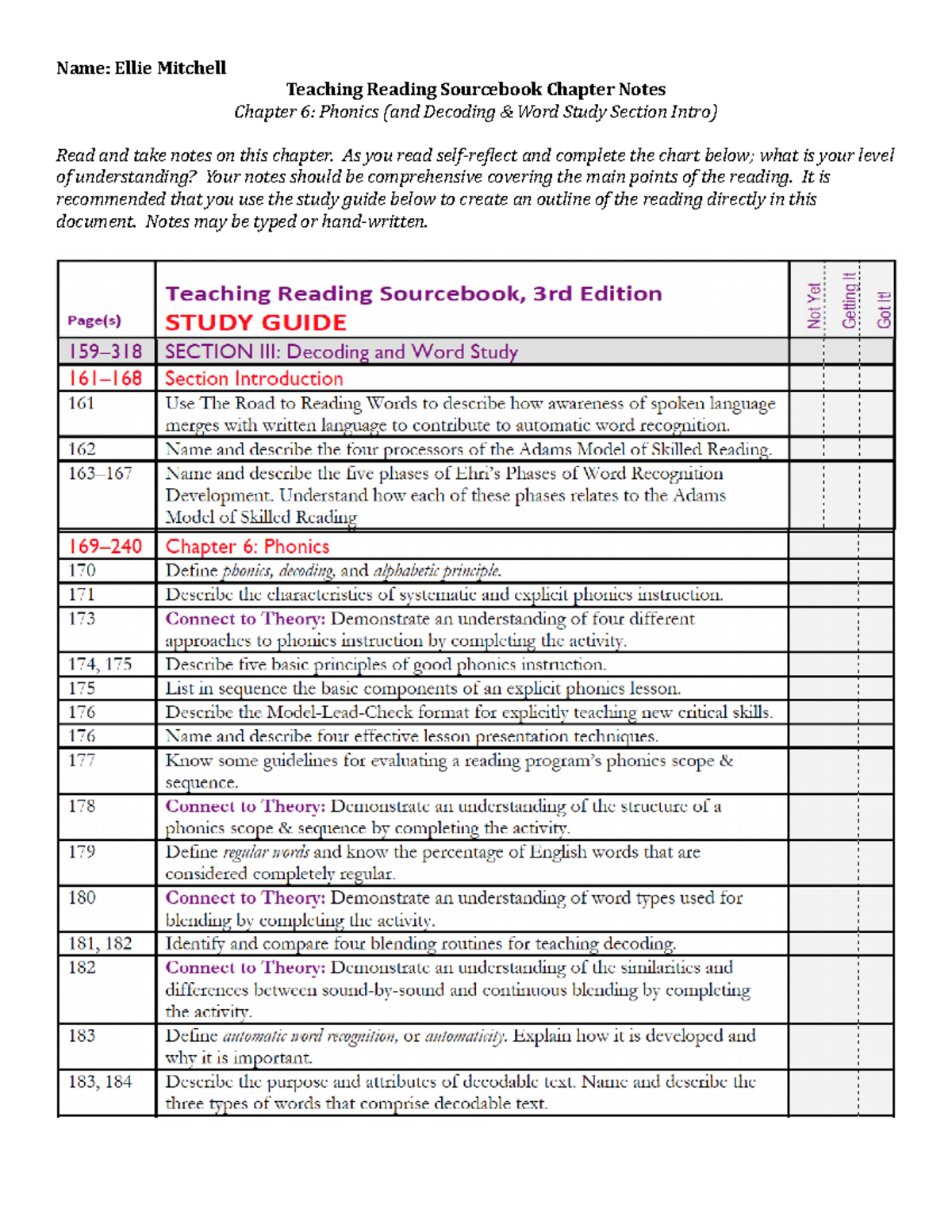 TRS 6 Study Guide-1 - homework - Name: Ellie Mitchell Teaching Reading ...