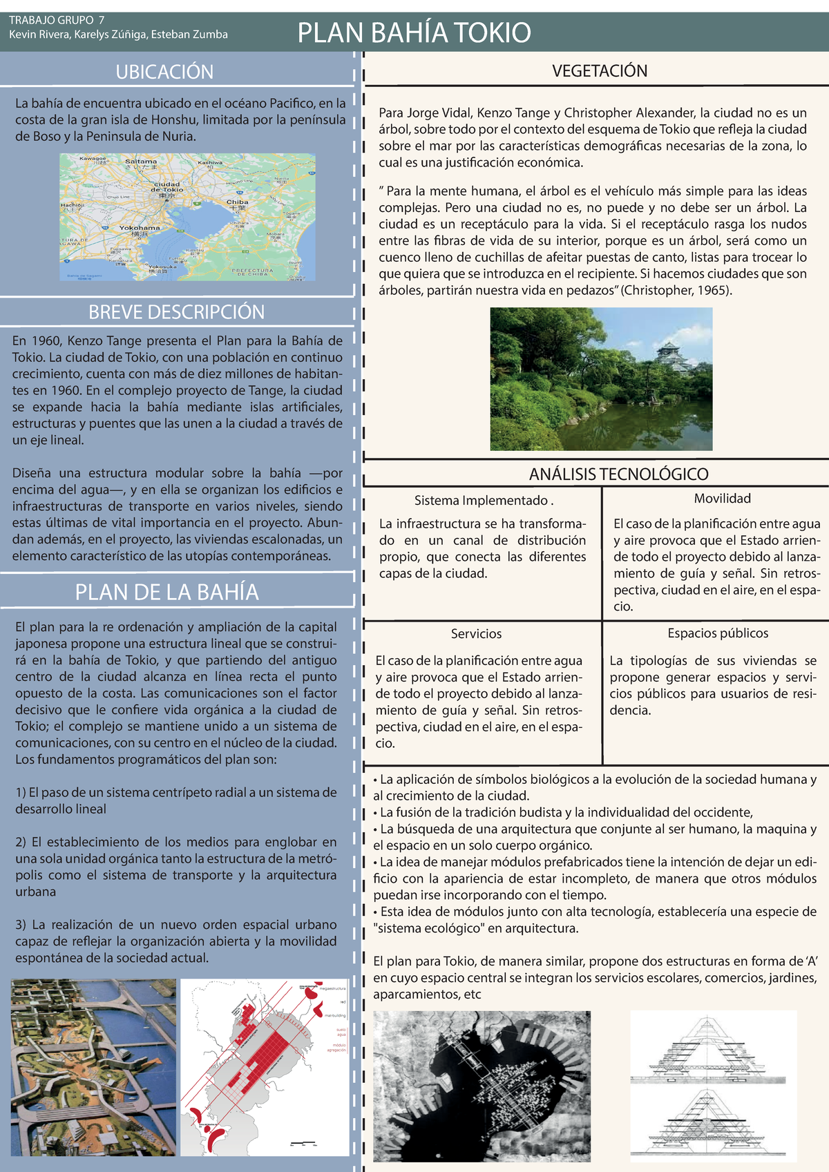 Analisis Bahía de Tokio - PLAN BAHÍA TOKIO UBICACIÓN La bahía de ...