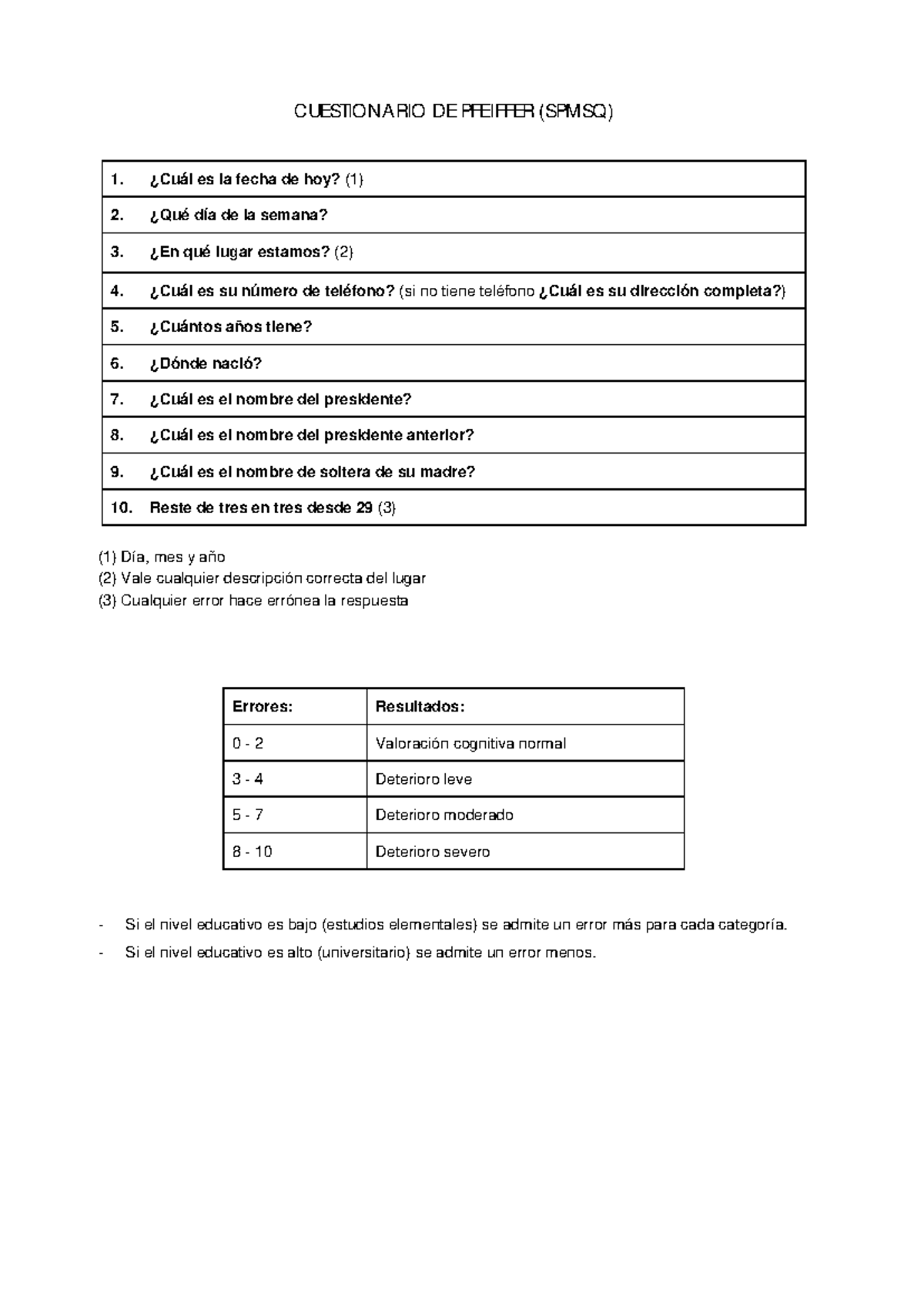 209b cuestionario Pfeiffer - CUESTIONARIO DE PFEIFFER (SPMSQ) ¿Cuál es ...
