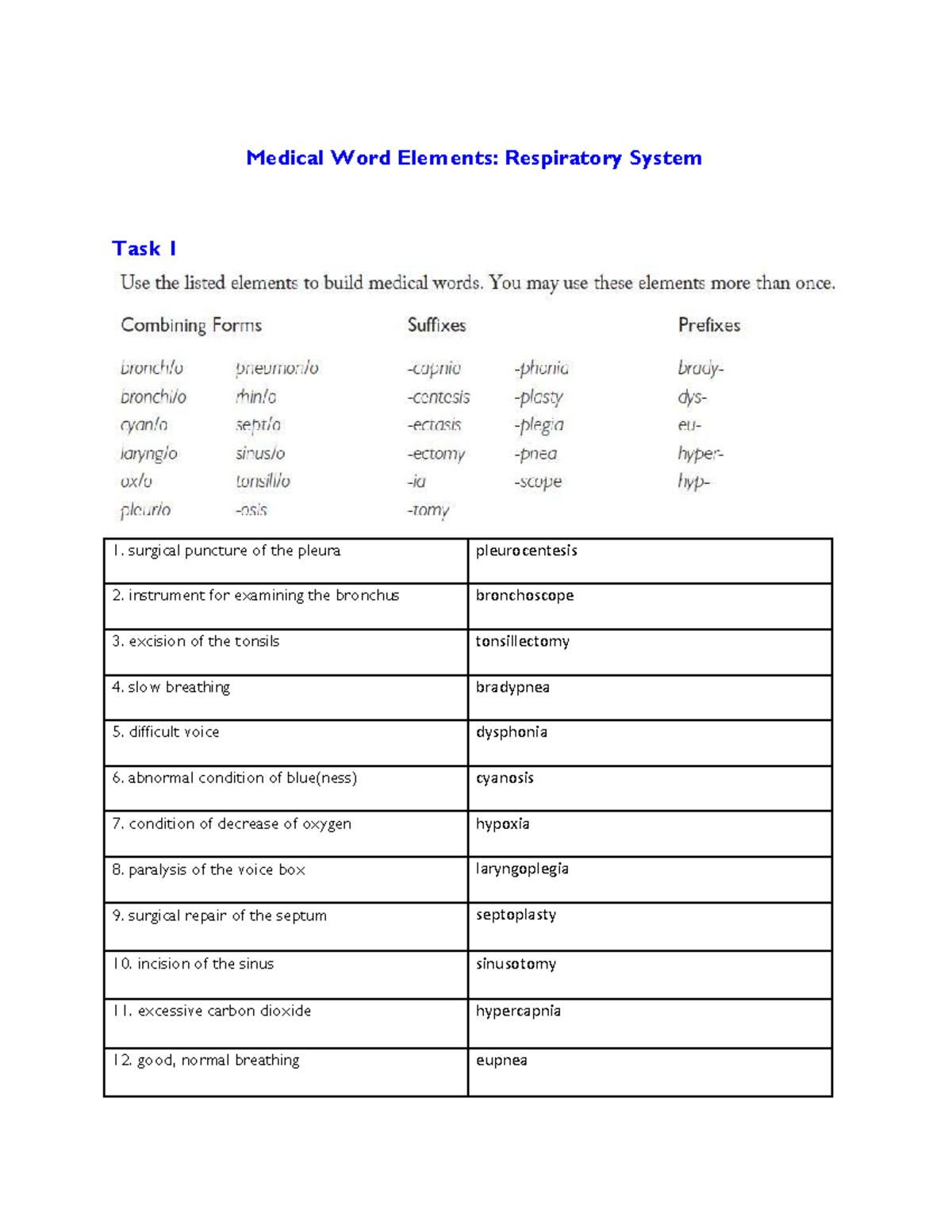 05 Module 4 Respiratory Terminologies Activity 55 - Medical Word ...