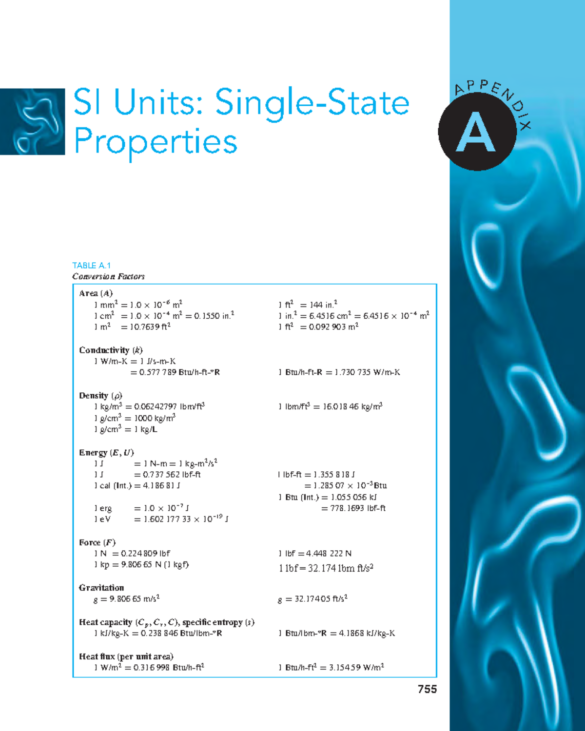0 Thermo Tables 8th Borgnakke rd - APPEN D IX ⑦ A SI Units: Single ...