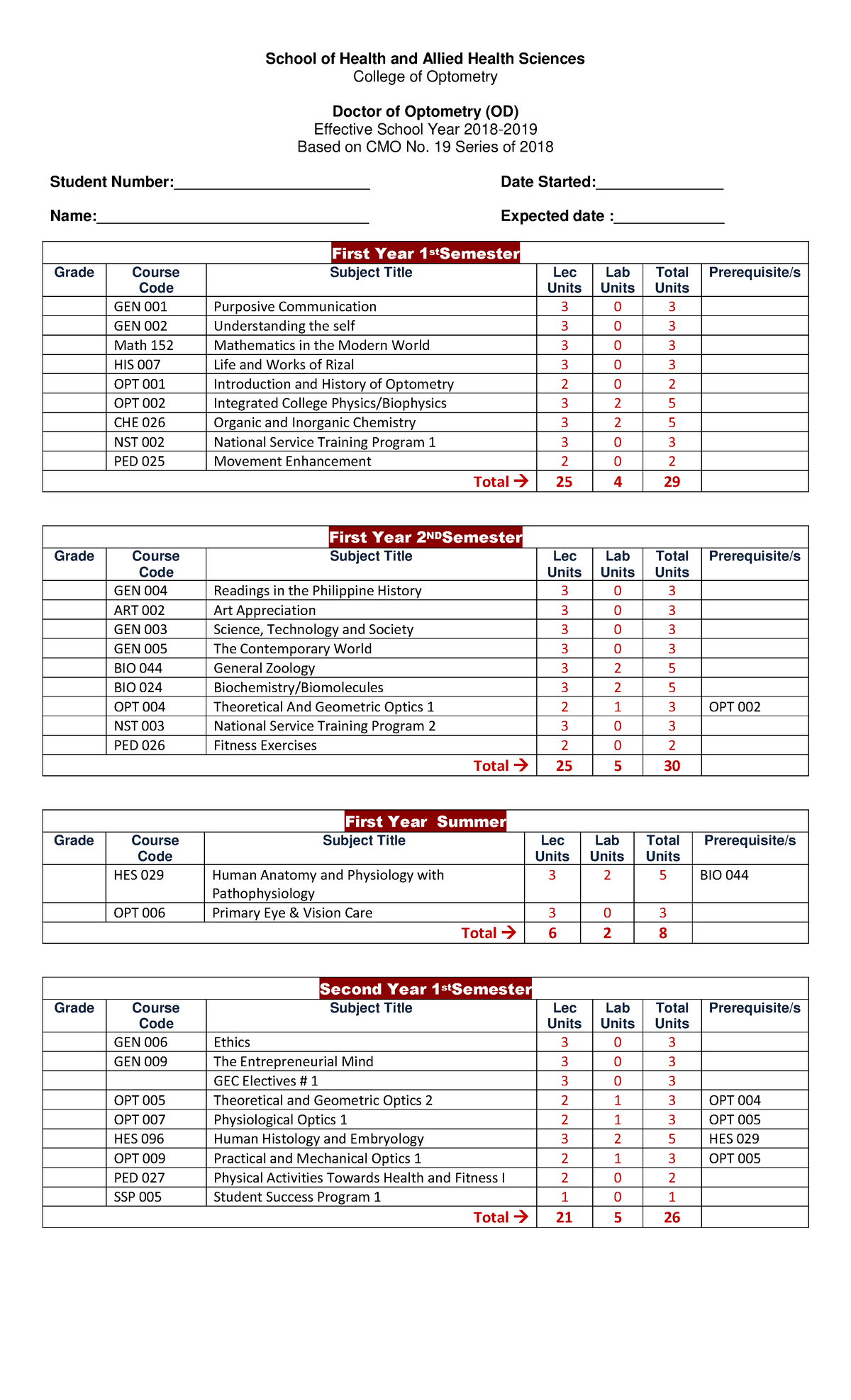 Optometry Prospectus - none - School of Health and Allied Health ...