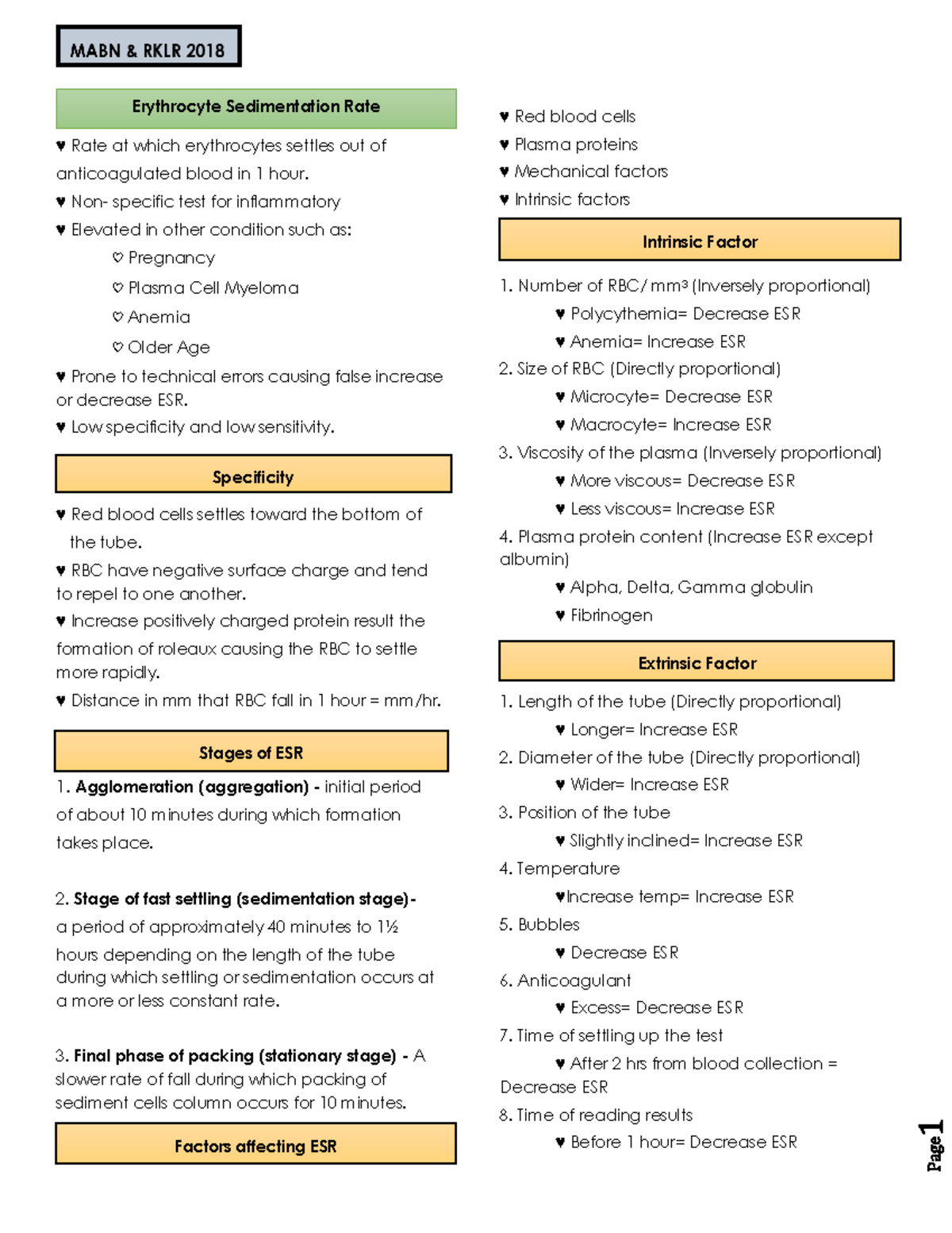 ESR-AND-OFT - Lecture Summary that contains information about the ...