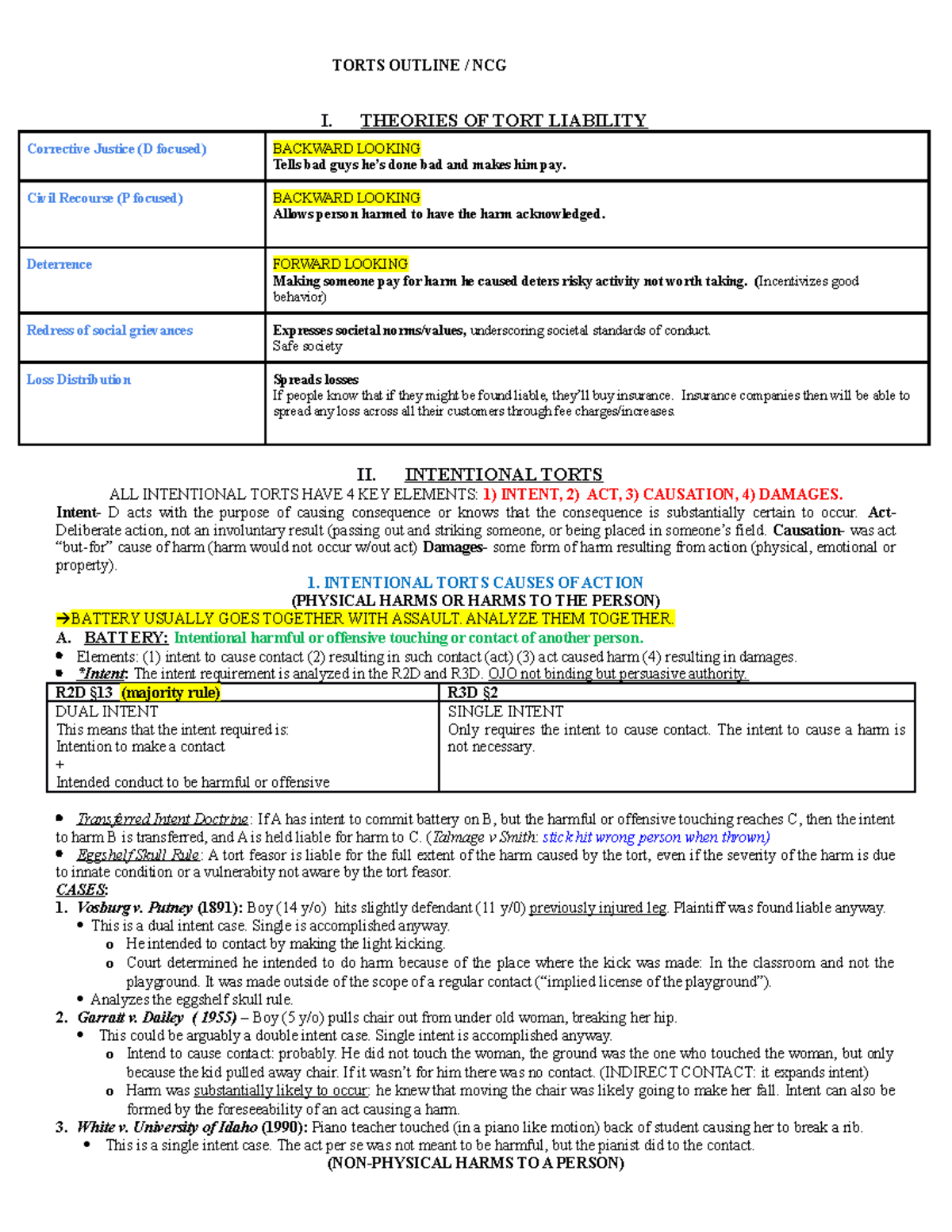 Torts Outline : NCG - course and book - I. THEORIES OF TORT LIABILITY ...