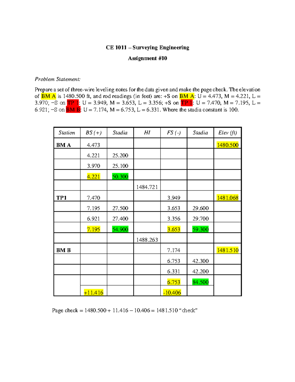 Surveying problems - Zenab Ali Ali CE1011- Dr. Omar Mora October 25th ...