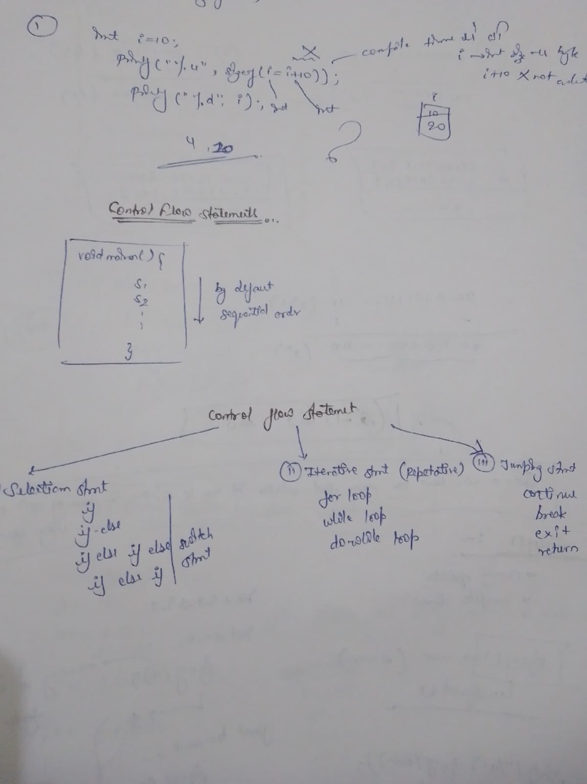 If Else Statment In C Lectures Notes Introduction To Programming