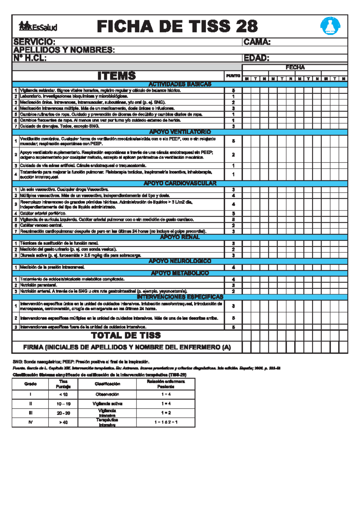Ficha TISS 28 - EsSalud FICHA DE TISS 28 DEPARTMENT HACVP. SERVICIO: CAMA: APELLIDOS Y NOMBRES ...