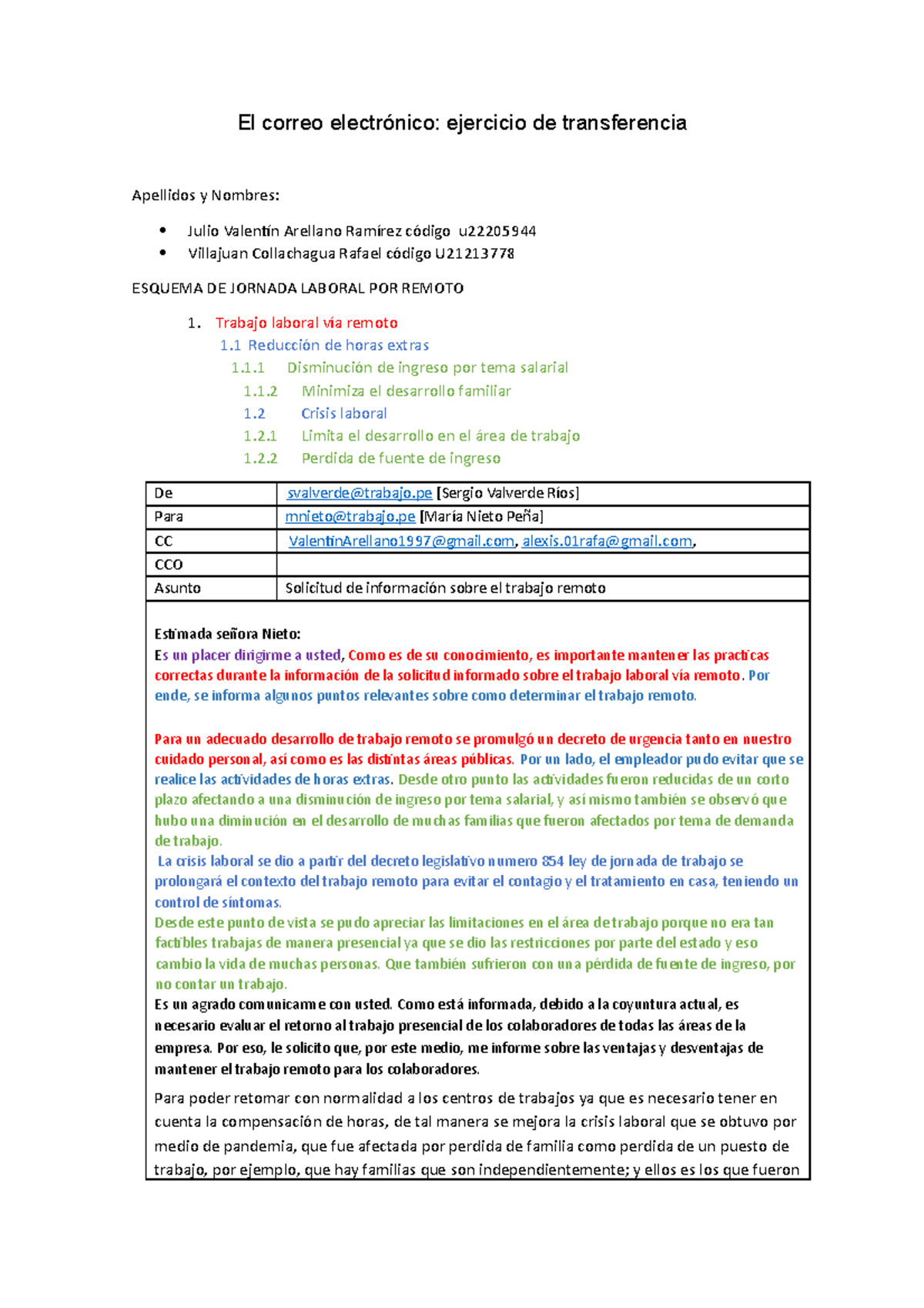 Esquema de correo electronico 1 - El correo electrónico: ejercicio de ...
