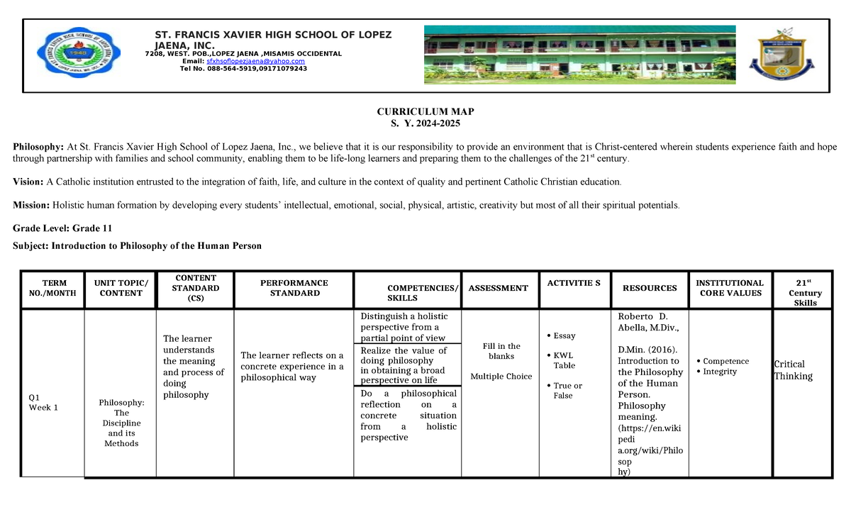 IPHP CURR. MAP - curr map - CURRICULUM MAP S. Y. 2024- Philosophy: At ...