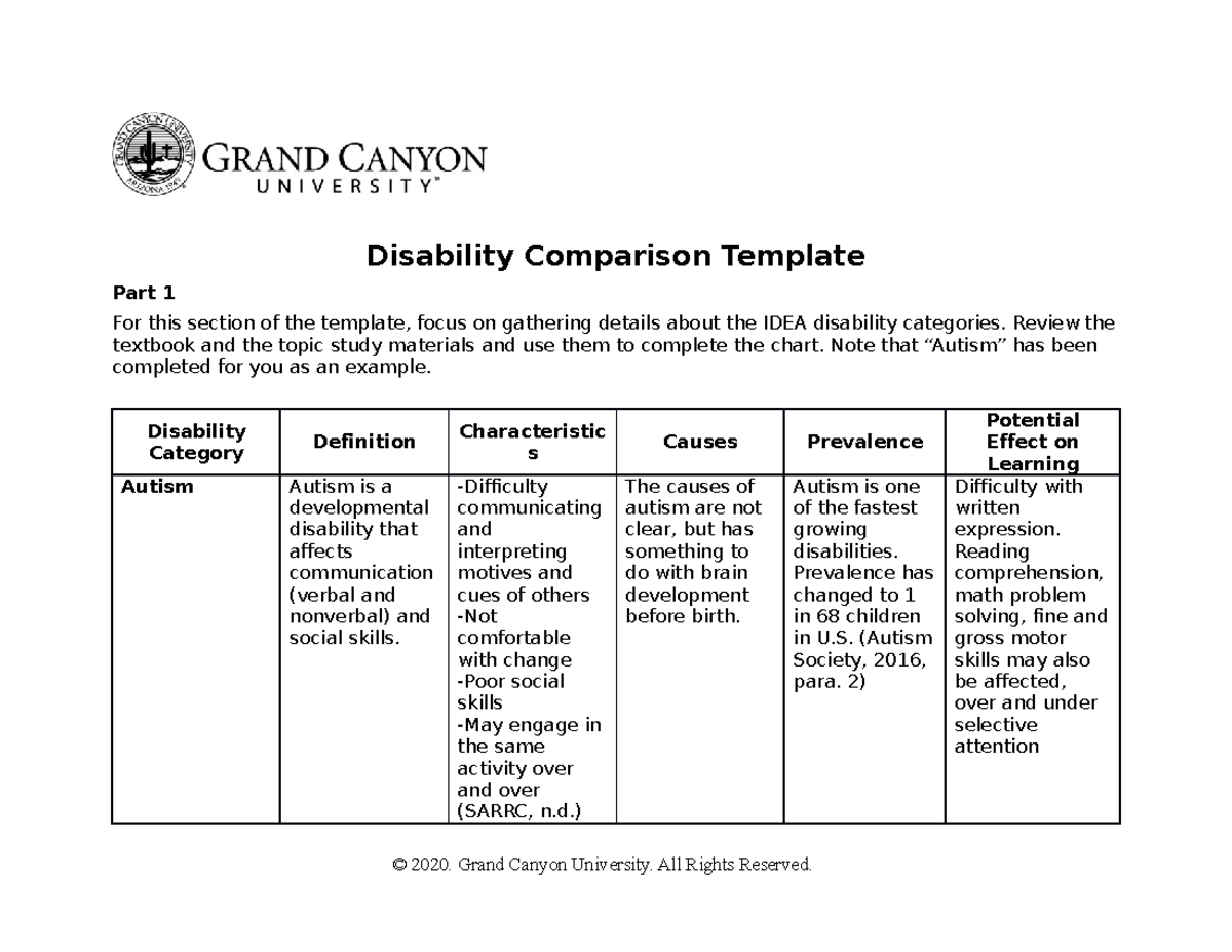 SPD-500 Chart - One - Disability Comparison Template Part 1 For this ...