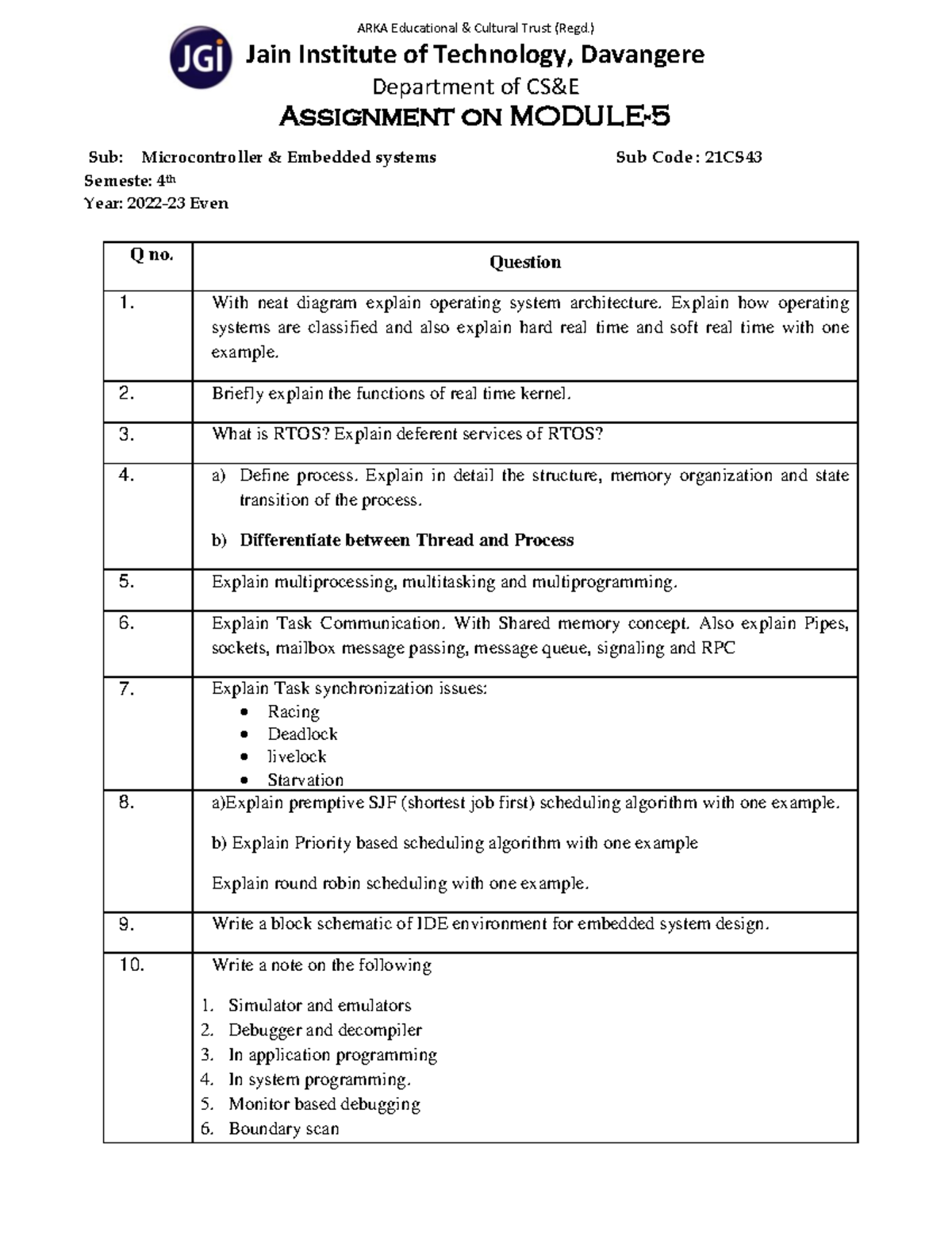 Assignment-module-5 - assignment - ARKA Educational & Cultural Trust ...