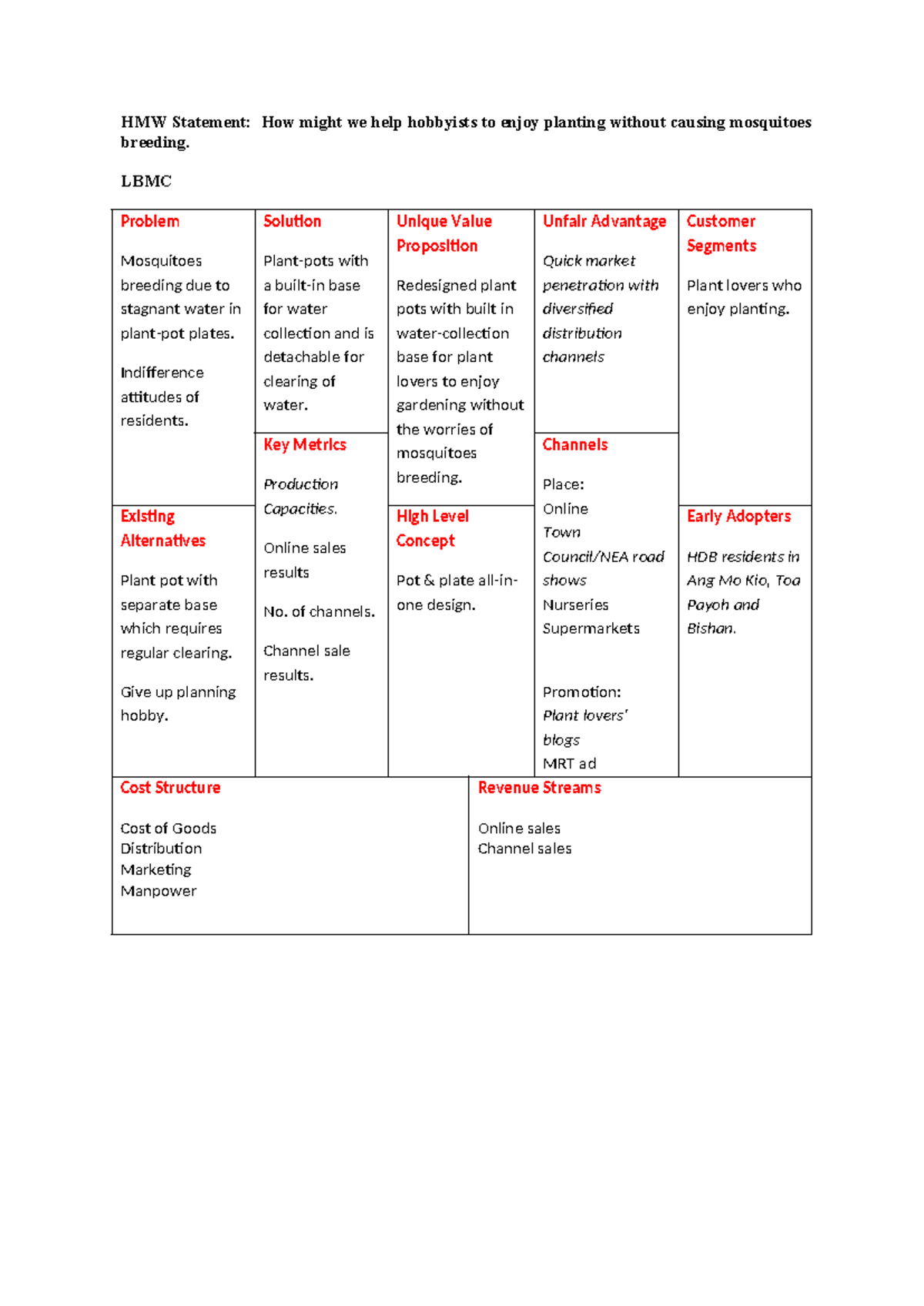L4, LBMC Template Example for Reference ONLY - HMW Statement: How might ...