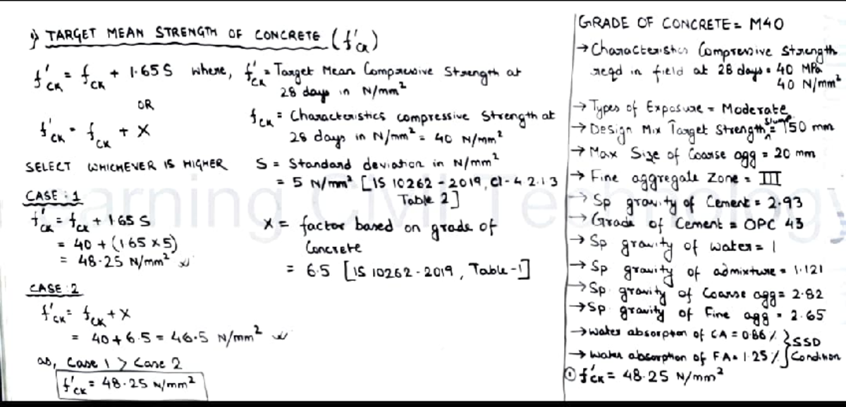 Mix design - ) TARGET MEAN STRENGT" OF CONCRETE (4.) SELECT GASE 65 S ...