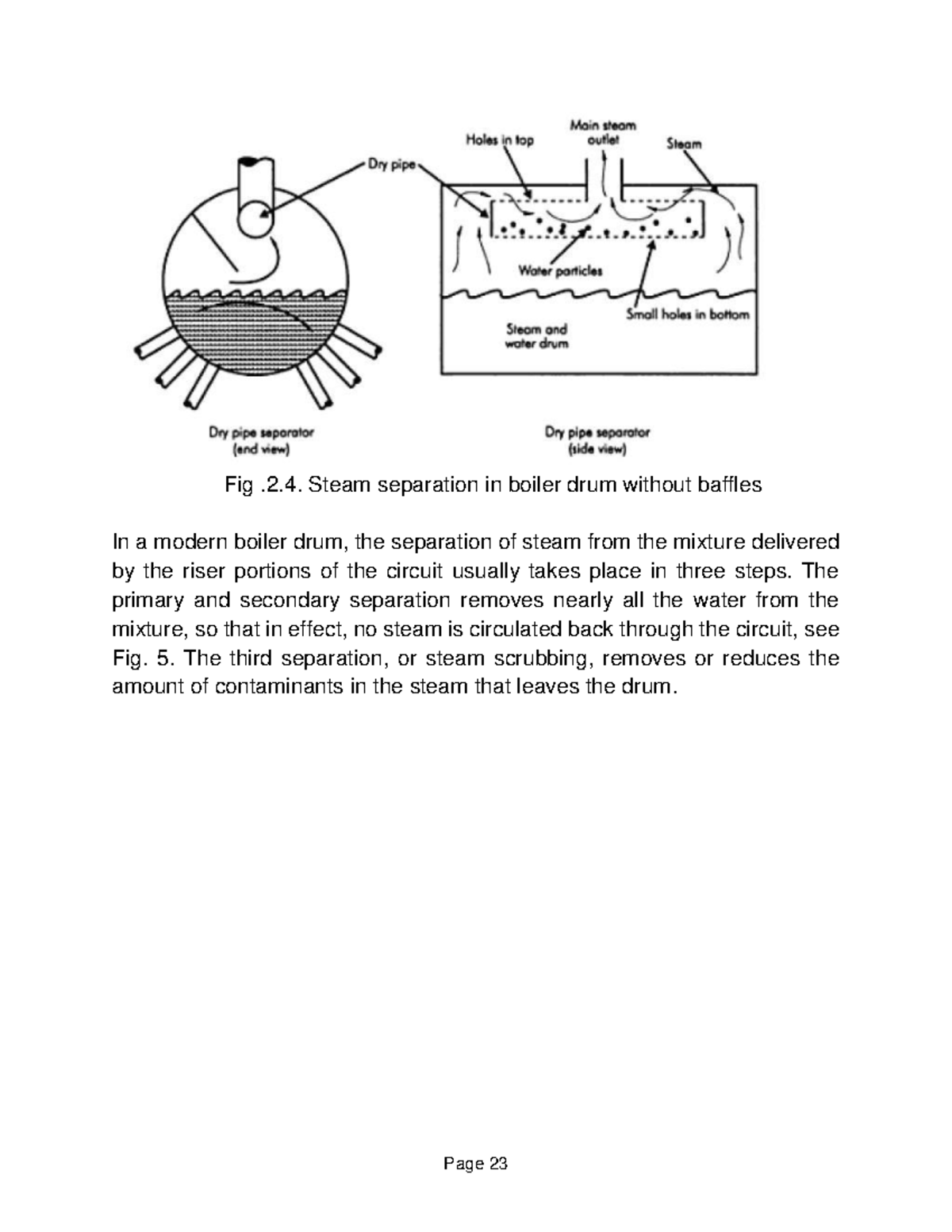 PPE Lab File-3 - Complete notes on loeffler boiler - Fig .2. Steam ...