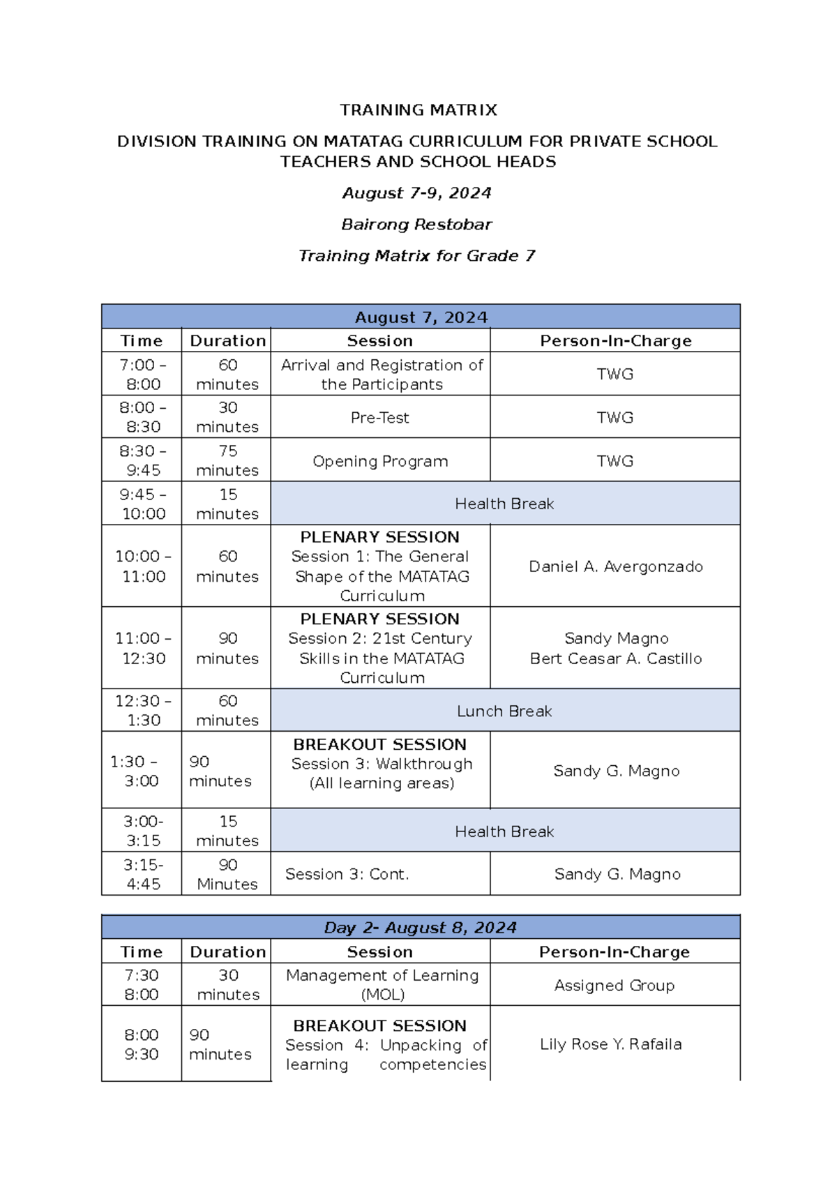 Training Matrix Grade 7 - TRAINING MATRIX DIVISION TRAINING ON MATATAG ...