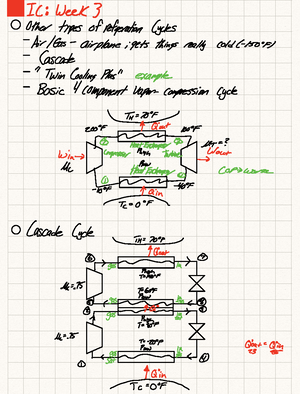 IC Week 5 - Engineering Thermodynamics II assignment # 5 - 2 new ...