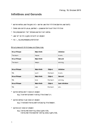 Infinitives and Gerunds-1 - CLC Intermediate Summer Semester 2022 Weekly Assignment 1 Before ...
