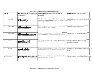 Lesson 3 Alexanders Empire - Copyright by The McGraw-Hill Companies ...