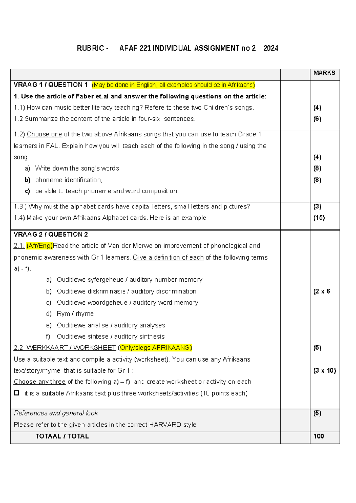 AFAF 221 Assignment 2 Rubric - RUBRIC - AFAF 221 INDIVIDUAL ASSIGNMENT no 2 2024 MARKS VRAAG 1 ...