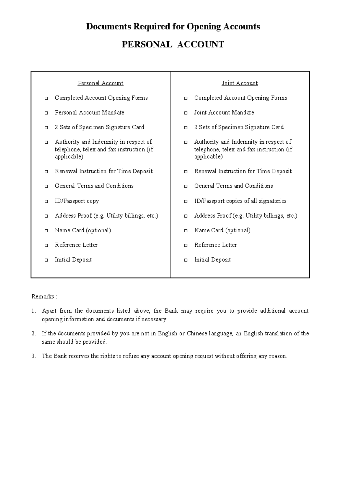 Inbound 8503181594284734680 - Documents Required for Opening Accounts ...