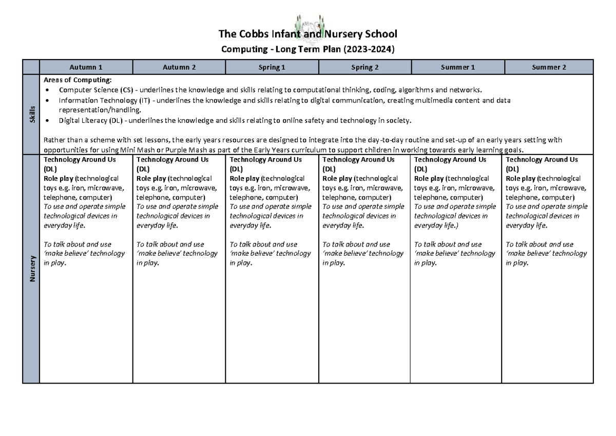Computing - Long Term lesson Plan - Computing - Long Term Plan (20 23 ...
