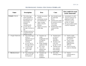 Five technology tools for EDUC201 - Lola Mohan Description Pros Cons How is it used in the - Studocu