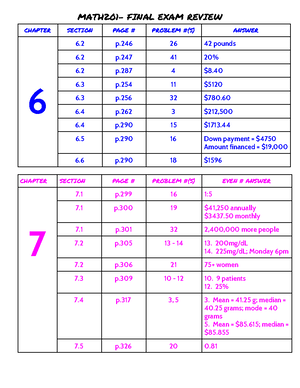 Conversions - MAT201 - Liquid Measure: 1 tbsp. = 3 tsp. 1 fl. oz. = 2 ...