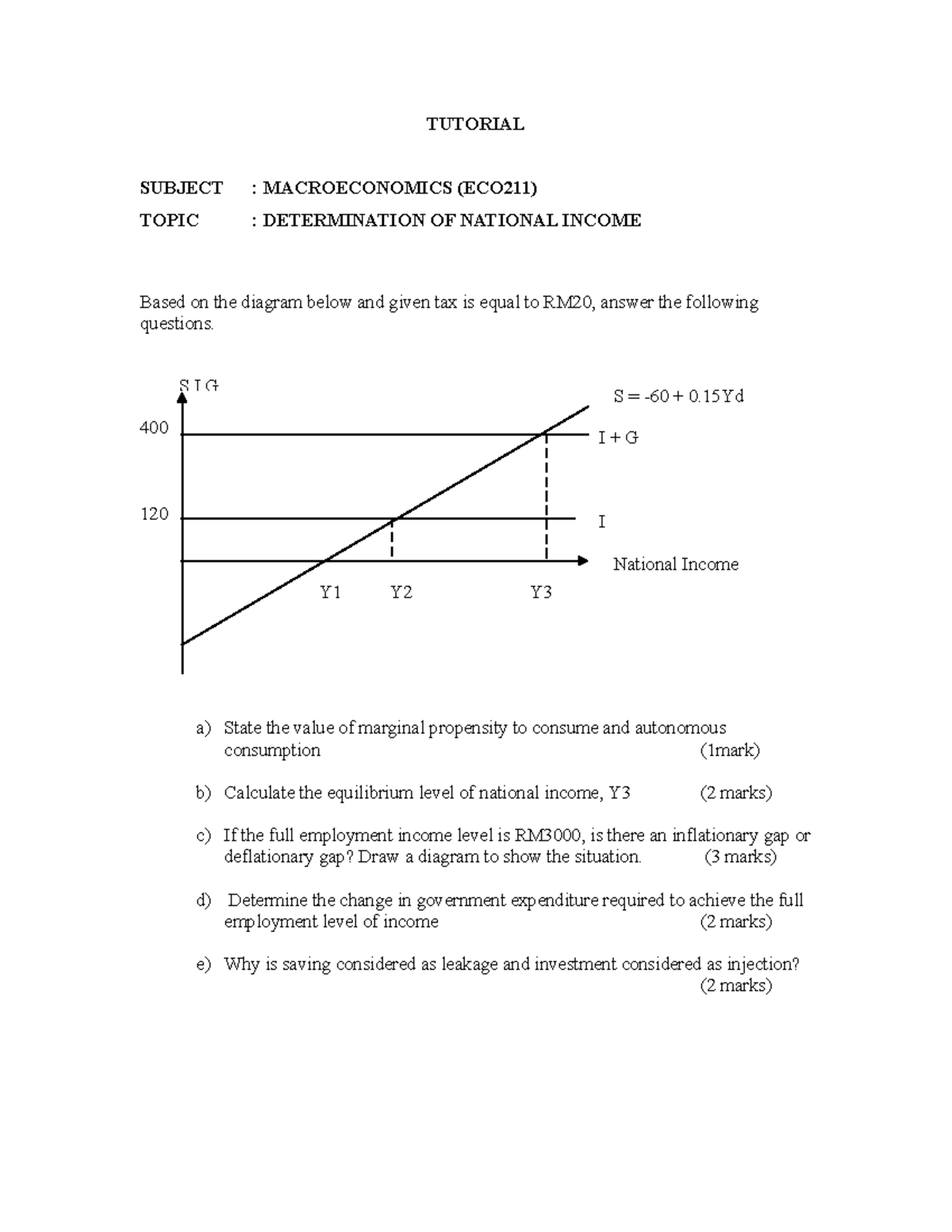 Chapter 3 Three Sectors (Graph) - TUTORIAL SUBJECT : MACROECONOMICS (ECO211) TOPIC ...