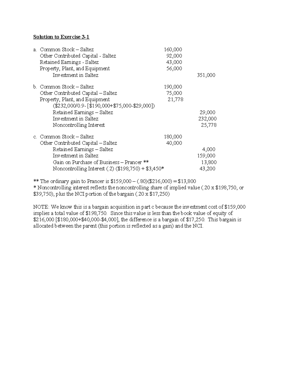 Chaper 3 - Solution to Exercise 3-1 - a. Common Stock – Saltez 160 ...