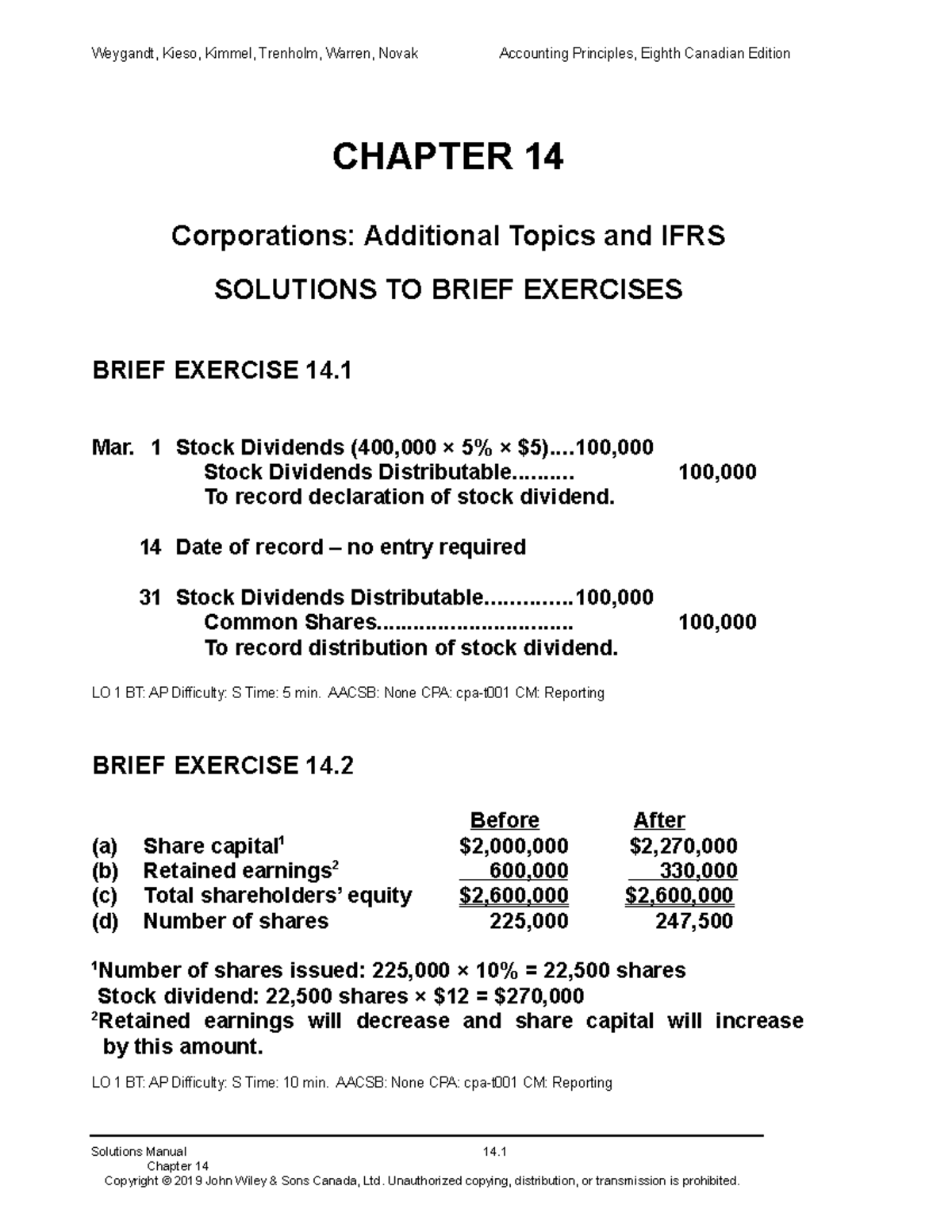 Sm14 - Professor. Mark Farber - CHAPTER 14 Corporations: Additional ...