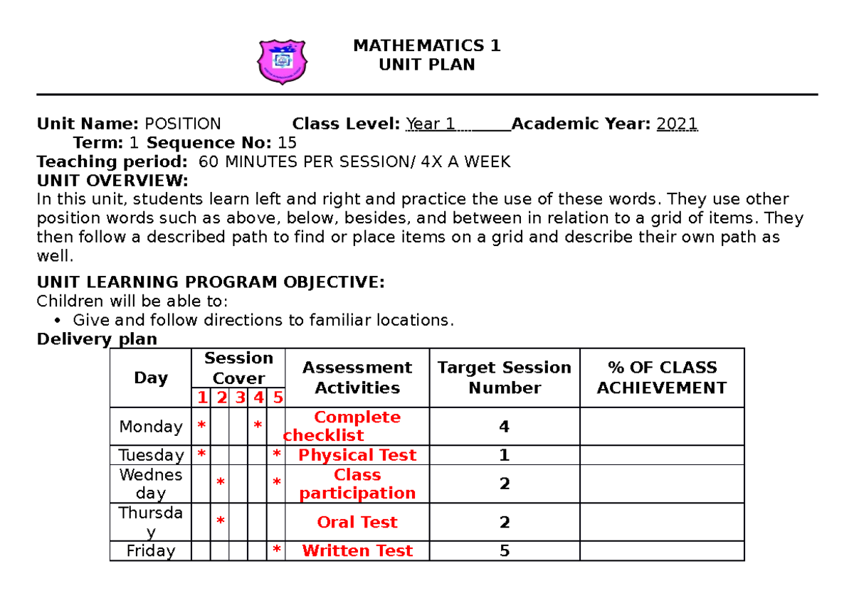 MATH1 T1 WK15- Position - MATHEMATICS 1 UNIT PLAN Unit Name: POSITION ...