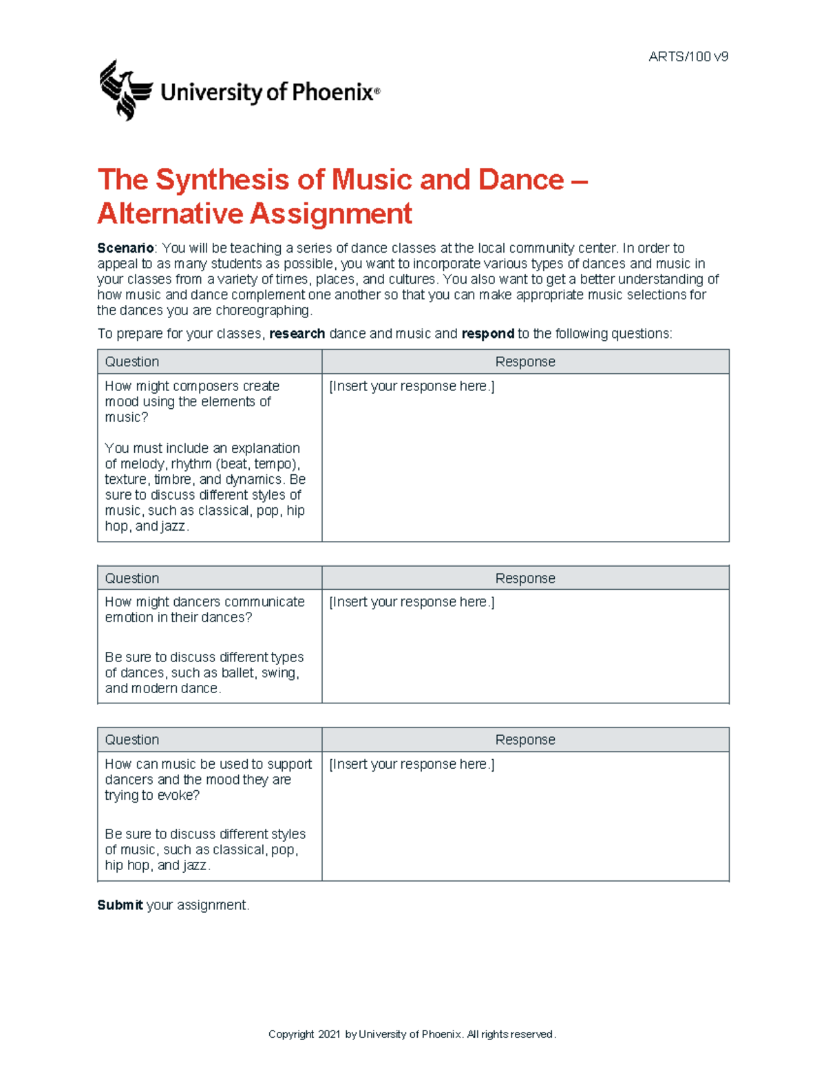 Arts100 v9 wk3 the synthesis of music and dance alternative assignment ...