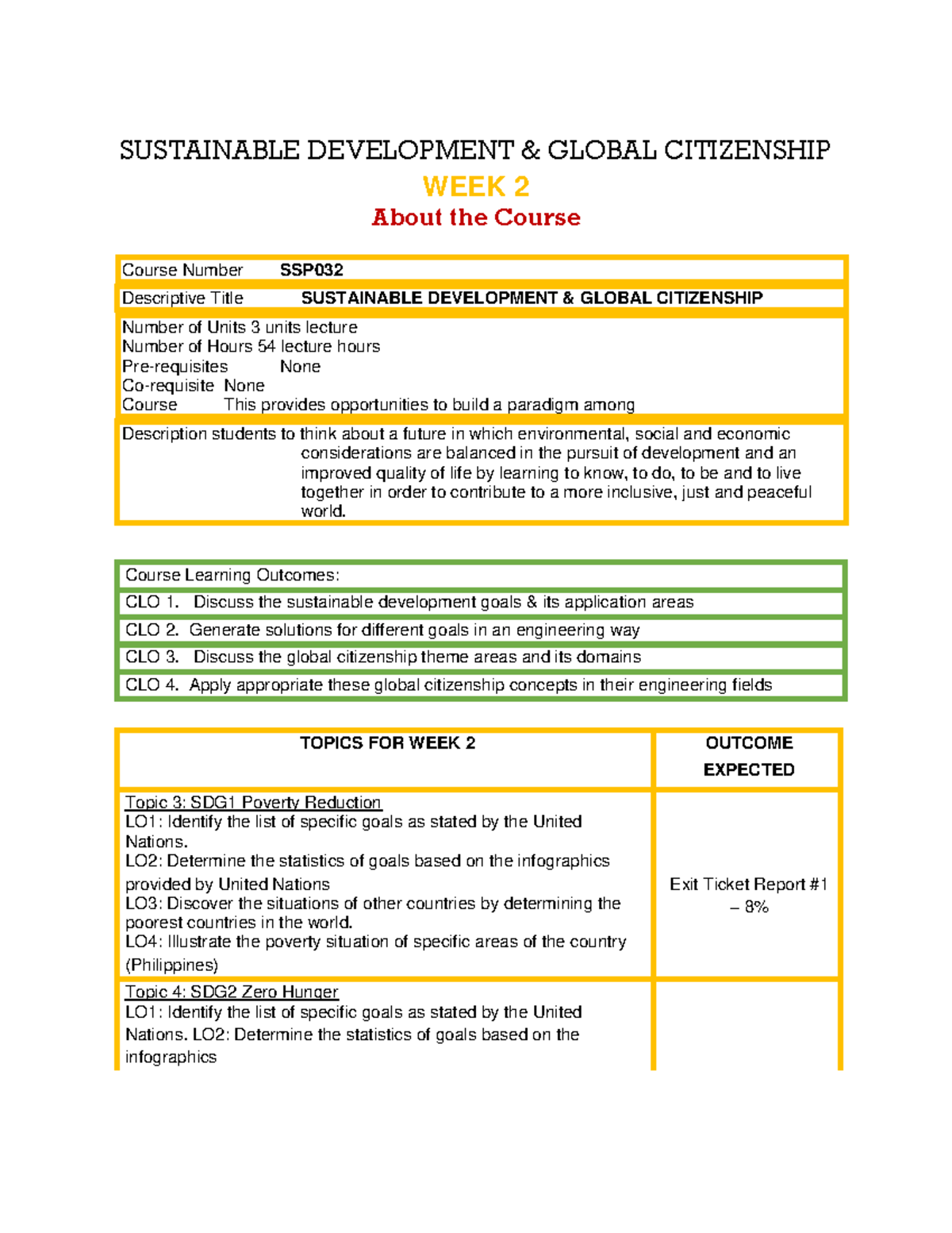 SDG1 Poverty Reduction(DONE) - SUSTAINABLE DEVELOPMENT & GLOBAL ...