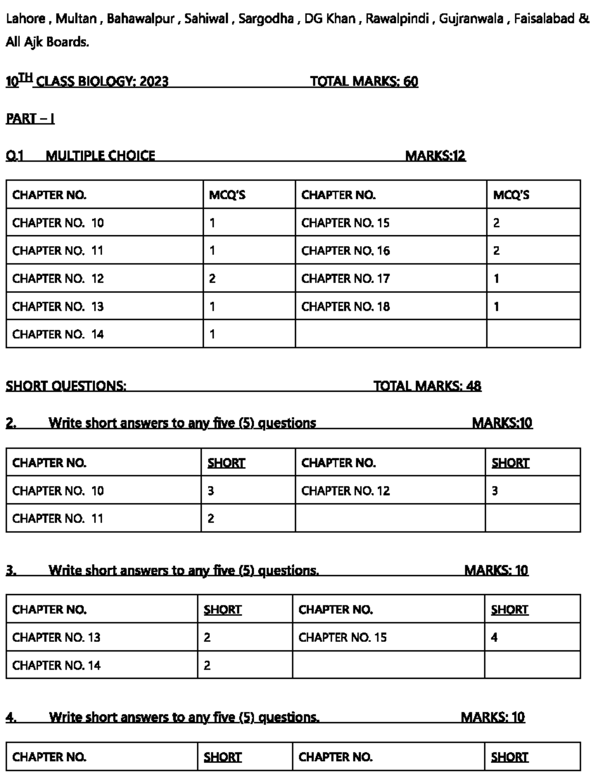 10th Class Biology Pairing Scheme - Studocu