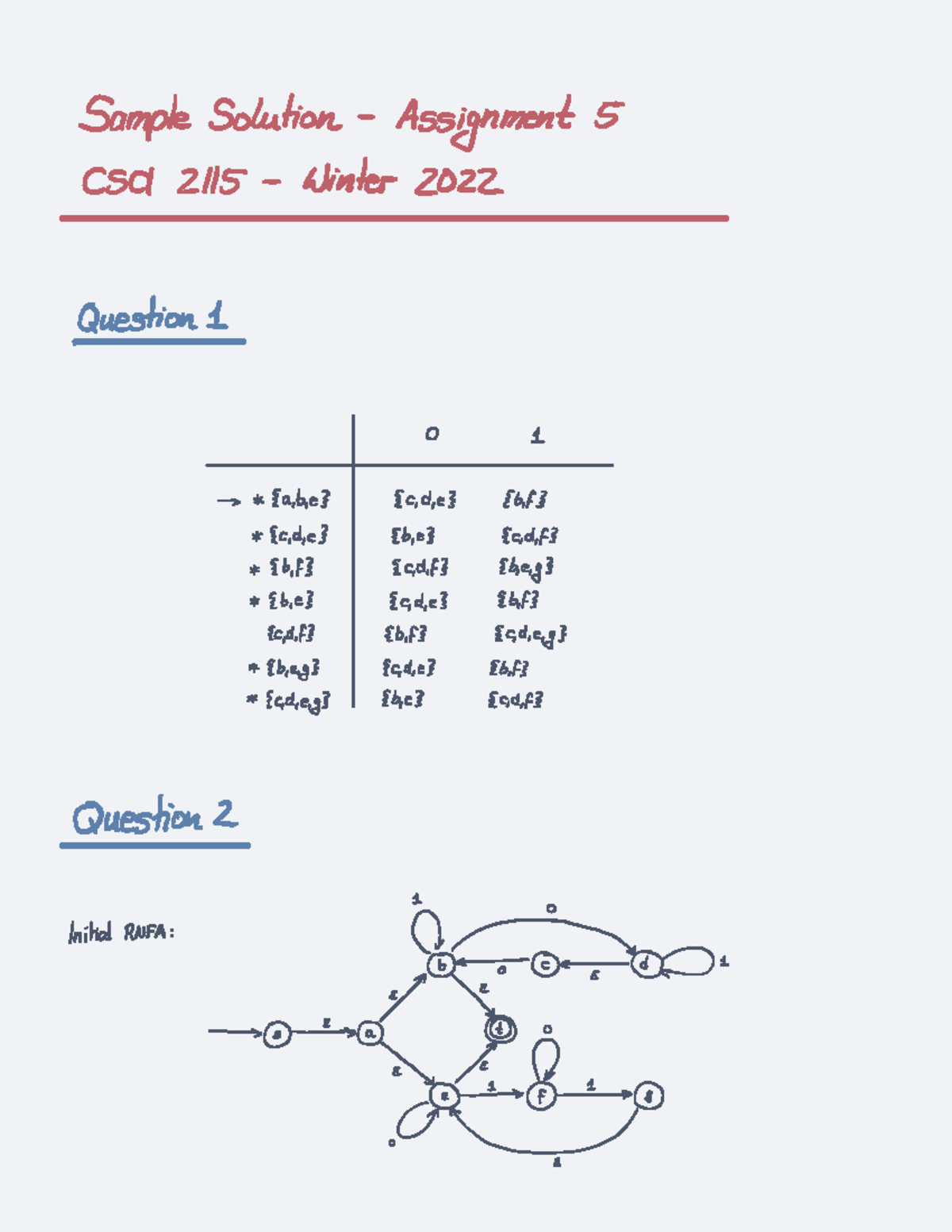 Solution 5 - Sample solution Assignment 5 Cscl 2115 Winter ####### 2022 ...